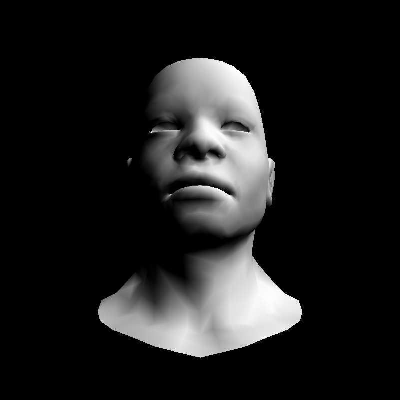 TinyRenderer笔记4：着色器 - kirito's blog