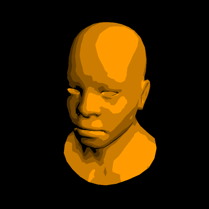 TinyRenderer笔记4：着色器 - kirito's blog